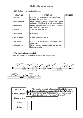 Rite of Spring Introduction Analysis | Teaching Resources