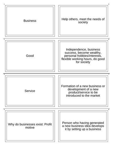 GCSE EDEXCEL BUSINESS FLASHCARDS THEME 1 by shahcorporates | Teaching ...