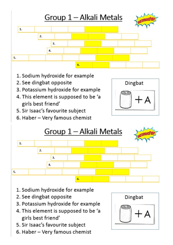 Secondary atoms and elements resources