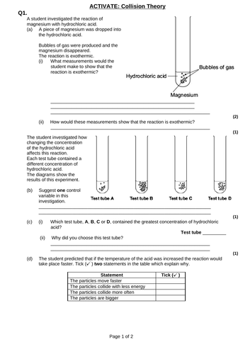 Secondary chemical reactions resources
