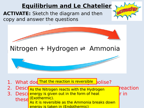 Secondary chemical reactions resources