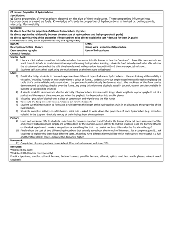 Secondary chemical reactions resources