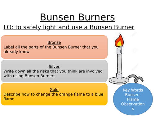 Bunsen Burner Y7 intro lesson | Teaching Resources Bunsen Burner Y7 intro lesson | Teaching Resources