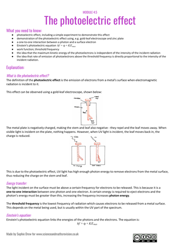 Photoelectric effect sheet for A Level physics | Teaching Resources