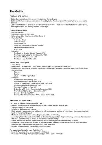 Gothic novels, context and conventions | Teaching Resources