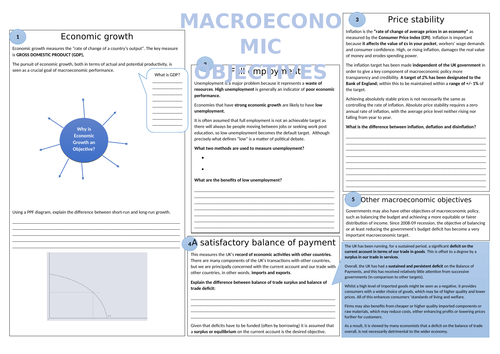 AQA Economics AS Macroeconomics revision mats | Teaching Resources