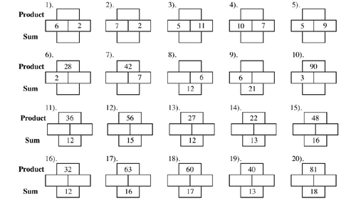 Factorise simple quadratics | Teaching Resources Factorise simple quadratics | Teaching Resources