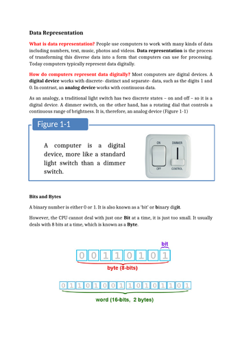 ICT - Data Representation | Teaching Resources ICT - Data Representation | Teaching Resources