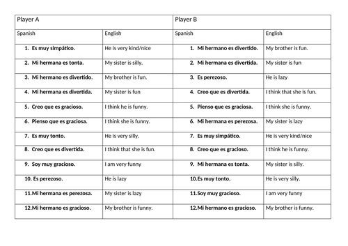 Translation race / quiz worksheet on describing personality in Spanish ...