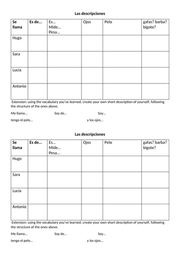Listening comprehension & oral translations physical description ...