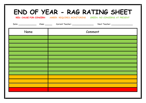 End of Year - RAG Rating Sheet - Assessing Pupil Progress | Teaching ...