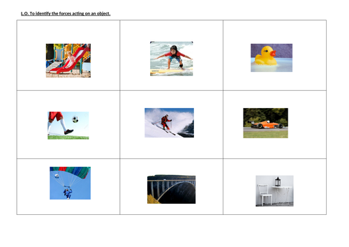 Middle School Physics Resources: Physics Lessons for 6th, 7th, 8th ...