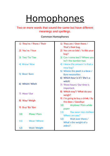 Homophones | Teaching Resources