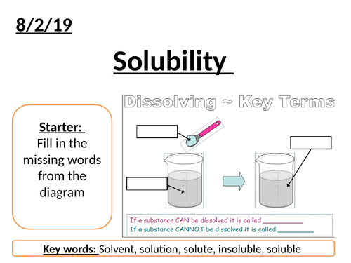 Dissolving KS3 by anielalmcgrath | Teaching Resources