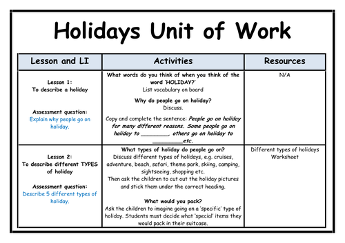 Holidays - Unit of Work | Teaching Resources