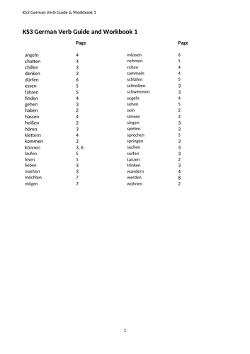 KS3 German Verb Guide & Workbook Stimmt 1 | Teaching Resources