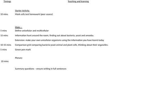 Unicellular organisms KS3 | Teaching Resources