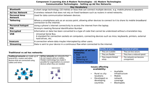BTEC Digital Information Technology Component 3 Knowledge Organisers ...