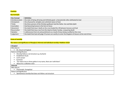 GRADE 9 RS GCSE WJEC EDUQAS Christian Practices Notes | Teaching Resources GRADE 9 RS GCSE WJEC EDUQAS Christian Practices Notes | Teaching Resources