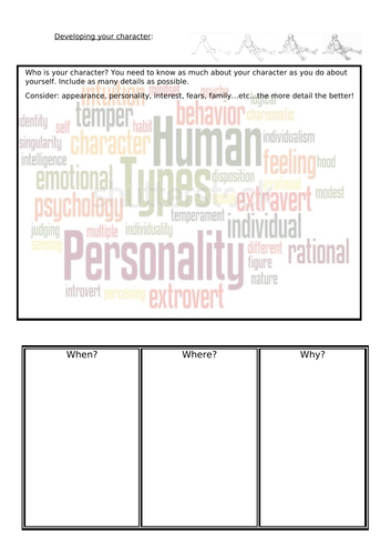 Drama Lesson Plans: KS3, KS4, GCSE Teaching Resources ǀ Tes