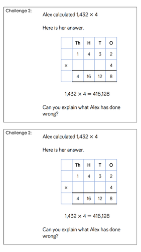 Written Multiplication | Teaching Resources