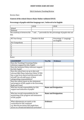 Primary School Formal EAL Review MASTER editable | Teaching Resources