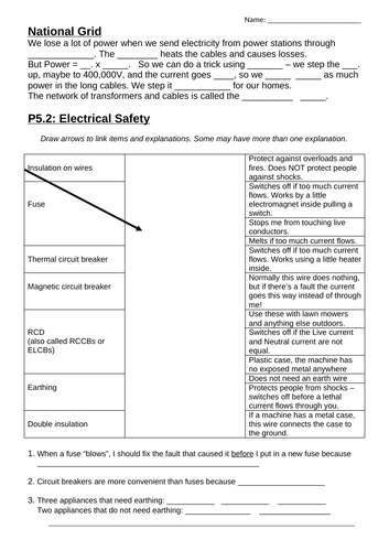 National grid intro, and electrical safety | Teaching Resources