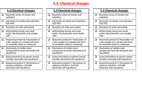 AQA Chemical Changes 5.4 Combined Science (Foundation) (2019-2020 ...