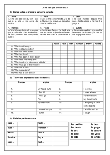French GCSE J'ai mal - illness, health & body parts | Teaching Resources