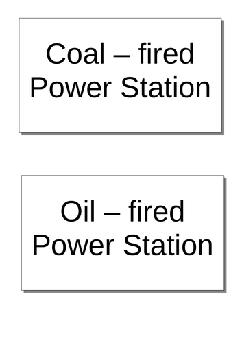 Energy resources: card-sorting activity | Teaching Resources