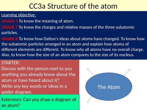 EDEXCEL GCSE Science 9-1 - Chemistry - CC3 Atomic structure & CC4 The periodic table | Teaching ...