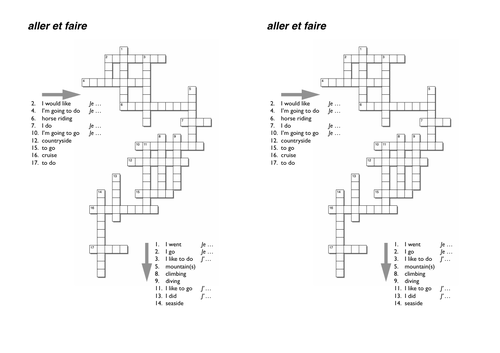 Aller et faire | Teaching Resources
