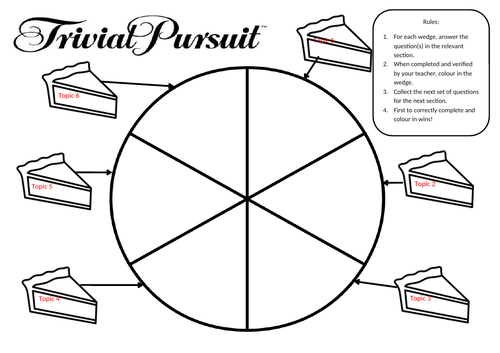 Trivial Pursuit Card Template