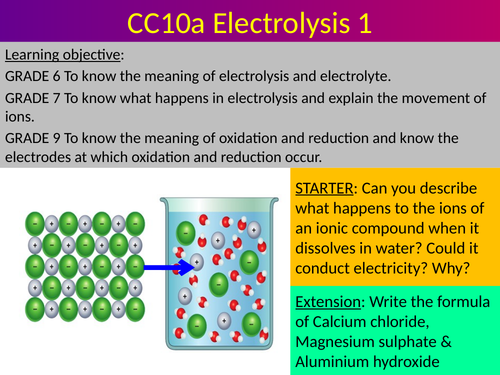 EDEXCEL GCSE Science 9-1 - Chemistry - CC10 Electrolytic process - CC10a Electrolysis | Teaching ...