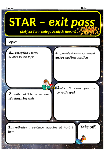 Exit pass - subject terminology analysis report | Teaching Resources