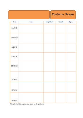 AQA Costume design candidate checklist | Teaching Resources
