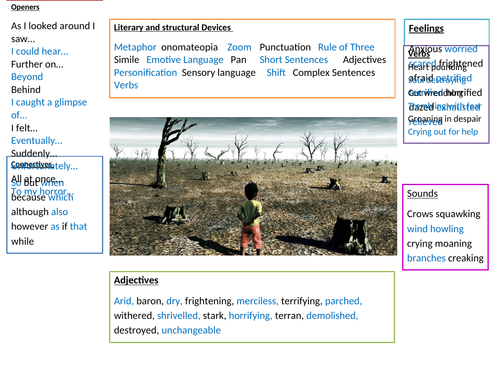 English Creative Writing SOW Thank you for the Rain | Teaching Resources