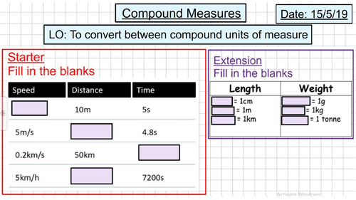 Secondary Maths Resources: Maths Worksheets for KS3, KS4, GCSE | Tes