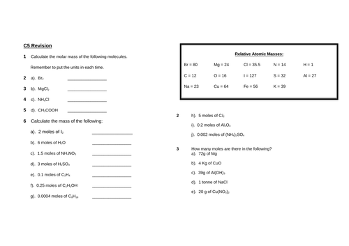 Aqa Gcse 9 1 Chemistry Unit 3 2 Amount Of Substance Higher Moles