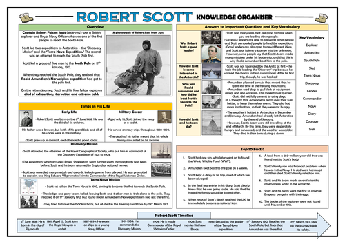 Robert Scott Knowledge Organiser! | Teaching Resources