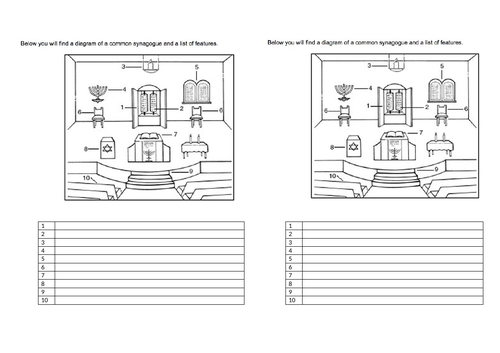 Synagogue, Orthodox, Reform - Jewish place of worship by CrownJoolz ...