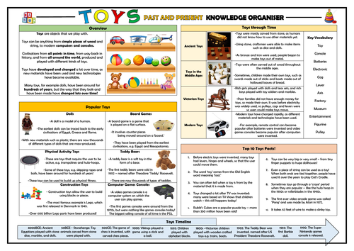 Toys Past and Present - Knowledge Organiser! | Teaching Resources