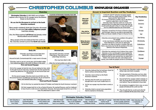Christopher Columbus Knowledge Organiser! | Teaching Resources