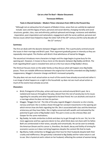 Cat on a Hot Tin Roof: Complete Revision Notes | Teaching Resources