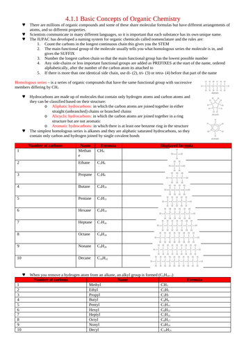 Ocr A Level Chemistry Module 4 Teaching Resources