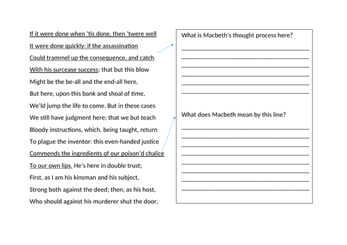 Macbeth Soliloquies | Teaching Resources Macbeth Soliloquies | Teaching Resources