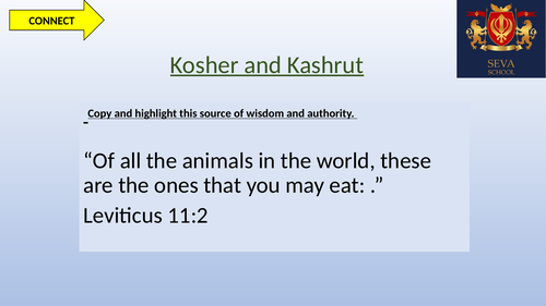 Kosher, Kashrut, Trayfah Jewish food laws | Teaching Resources