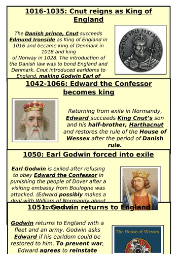 GCSE Edexcel Anglo-Saxons & Normans Timeline | Teaching Resources