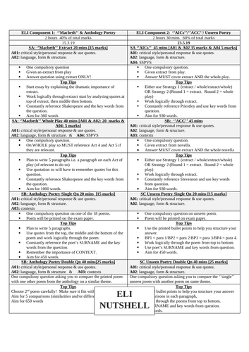 Eduqas Gcse English Literature Revision Resources Teaching Resources 