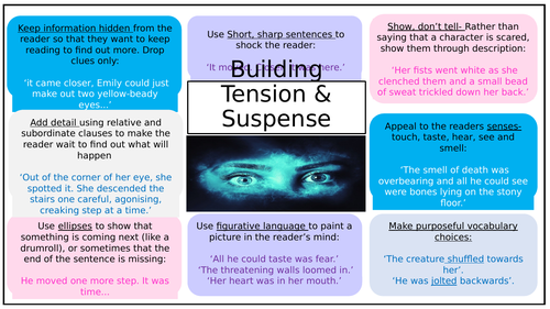 Building tension & suspense poster and support sheet by ResourcesForYou ...